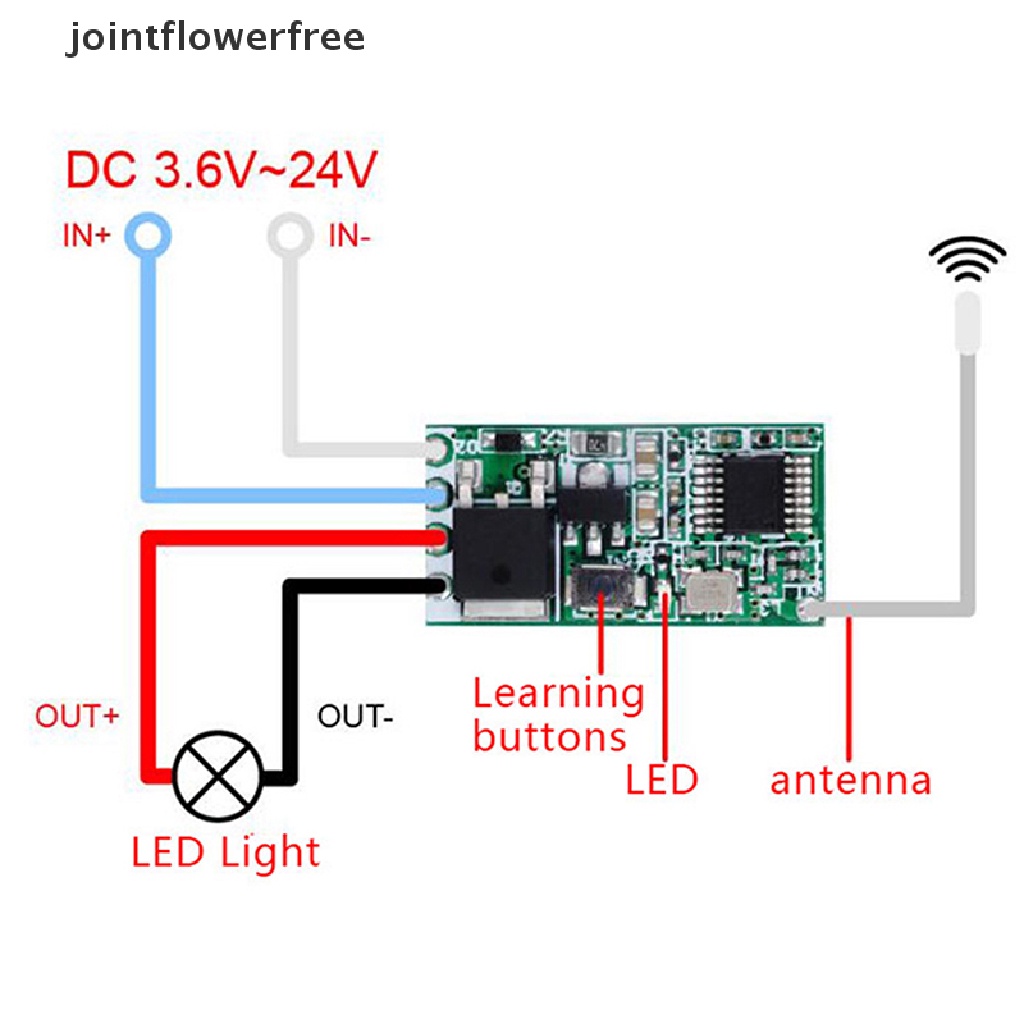 JLPH 433mhz DC 3.6V 5V 9V 12V 24V 1CH Mini Relay Wireless RF Remote ...