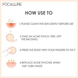 FOCALLURE 24 Pcs Acne Pimple Patch Invisible Acne Treatment Blemish ...