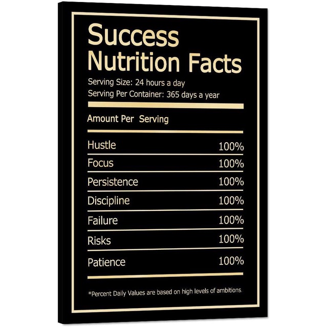 Success Nutrition Facts Motivational Wall Art Inspirational ...