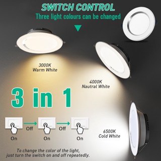 Tri-Color Pin Light Down Light Recessed Pin Light Panel Ceiling Light ...