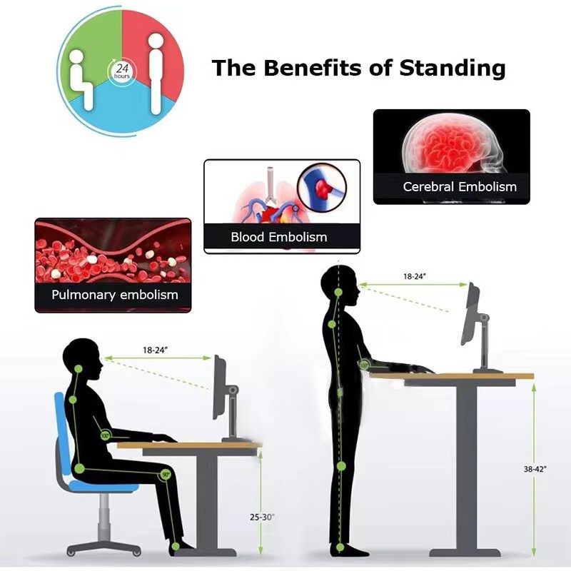 Standing Computer lifting desk Laptop desktop Computer desk Standing ...