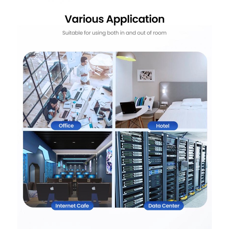 UGREEN Cat 7 Ethernet Cable High Speed Flat Gigabit RJ45 Network Cable ...