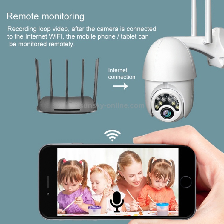 V380 MONITOR Home Security Hd Ip Camera Wireless Smart Wifi Camera Wi ...