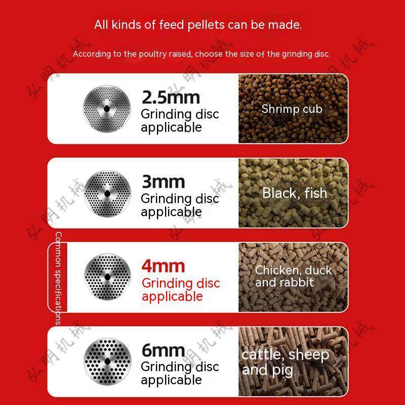 Feed pellet machine grinding disc pinch roller 150 Type 160 Type 210 ...