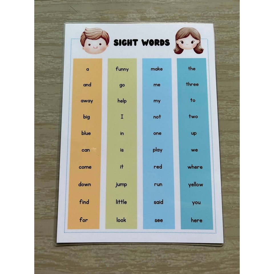 CVC Word Games Kindergarten 100 Words Phonics Flip Chart - Alphabet ...