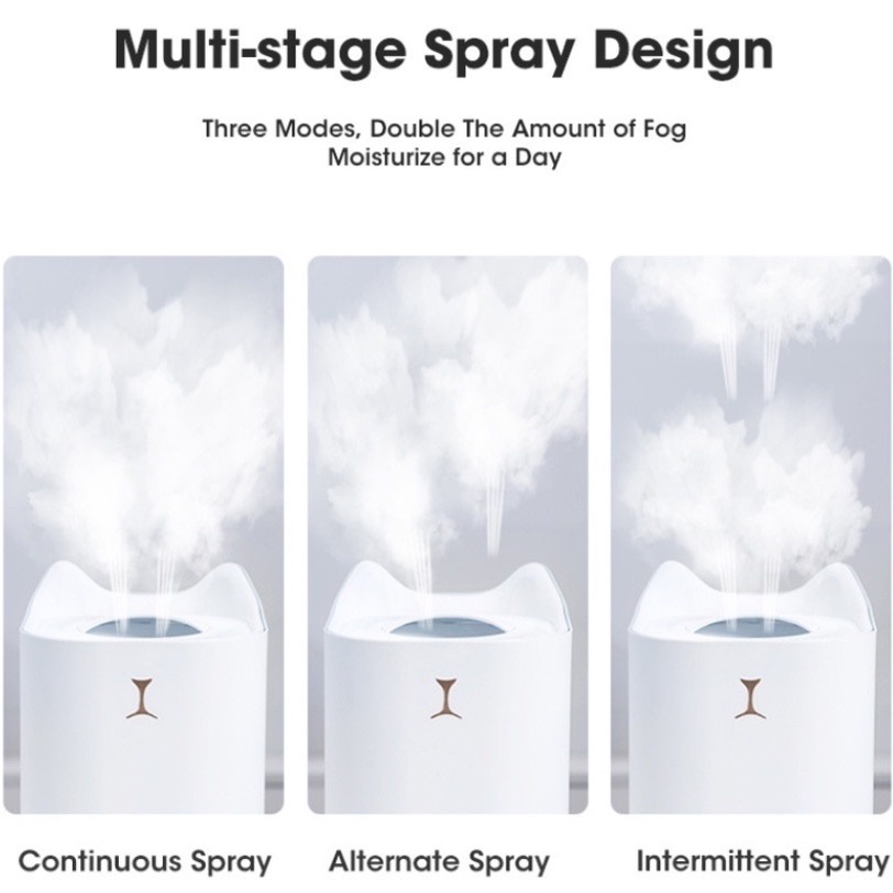 Humidifier Air Humidifier Anti-Burn Aroma Diffuser Purifier K7 Dual ...