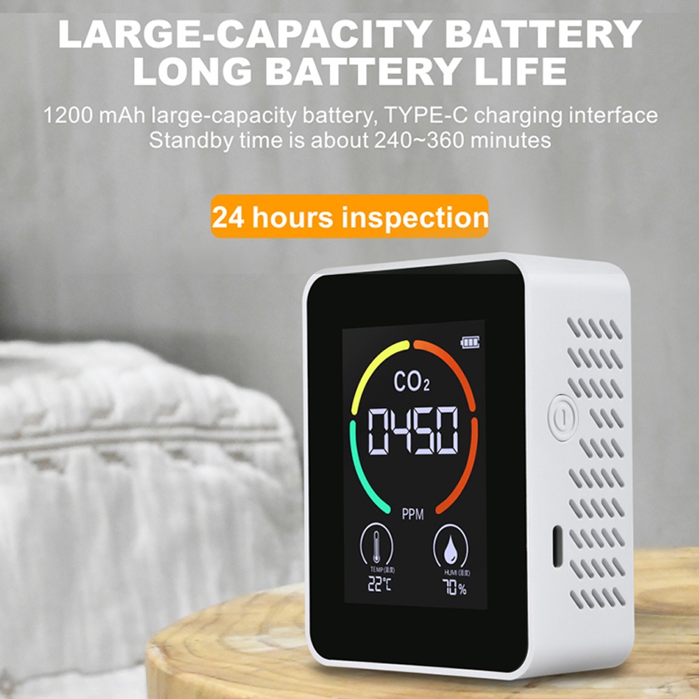 CO2 Meter Gas Detector Analyzer Air Quality Carbon Dioxide Detector Air ...