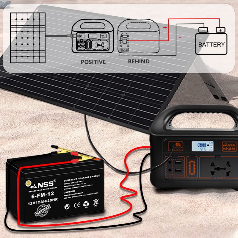 NSS power station 3 in 1 solar generator 150w 12000mah with 20w solar ...
