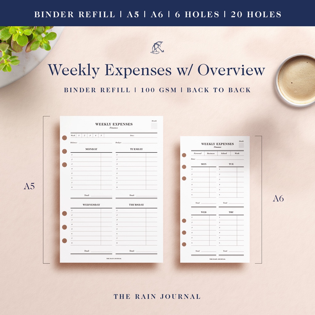 Expense Tracker - Finance Tracker Refill, Budget Planner, Budget ...