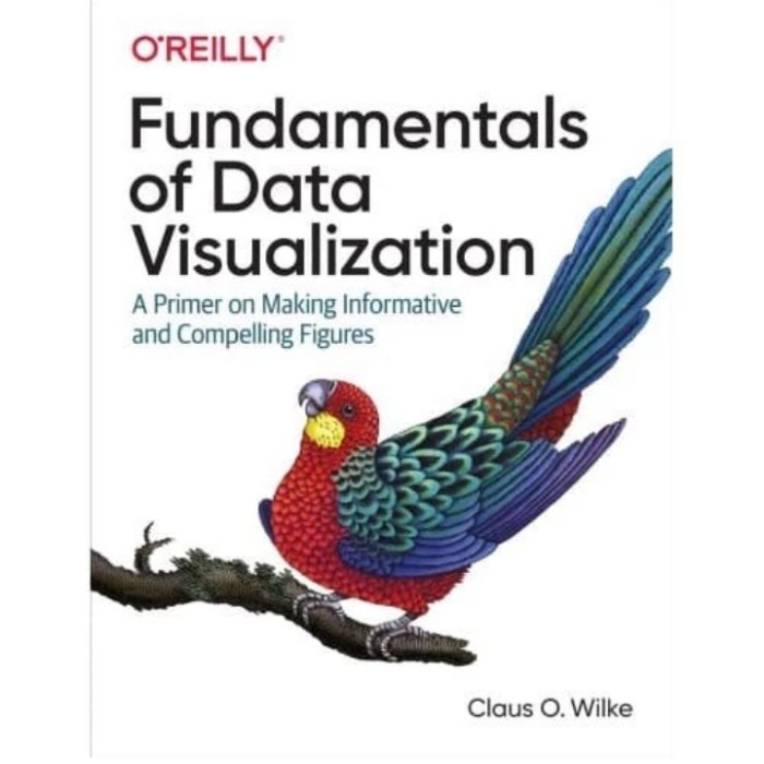Fundamentals Of Data Visualization Book Shopee Philippines 1793
