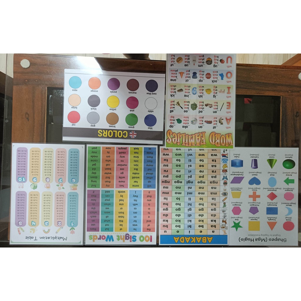 A4 LAMINATED EDUCATIONAL CHART | Shopee Philippines