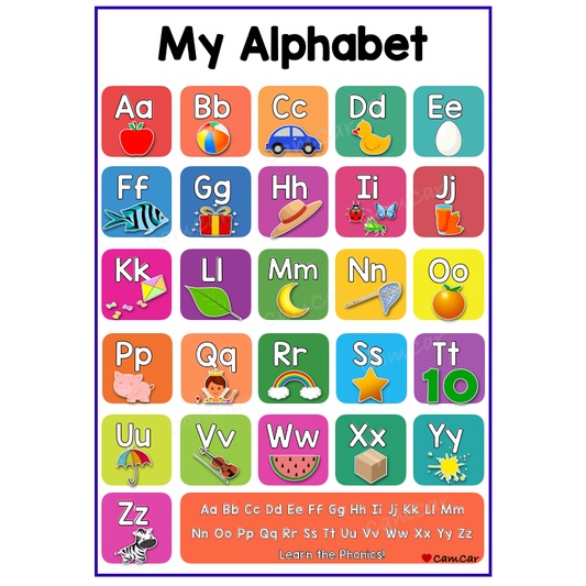 Laminated A4 Wall Charts NEW DESIGNS ABC,numbers, colors, shapes and ...