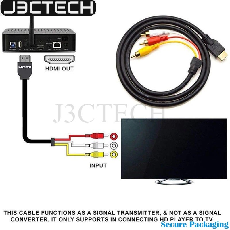 HDMI To 3 RCA Audio Cable Video AV Connector Adapter Cable Transmitter ...