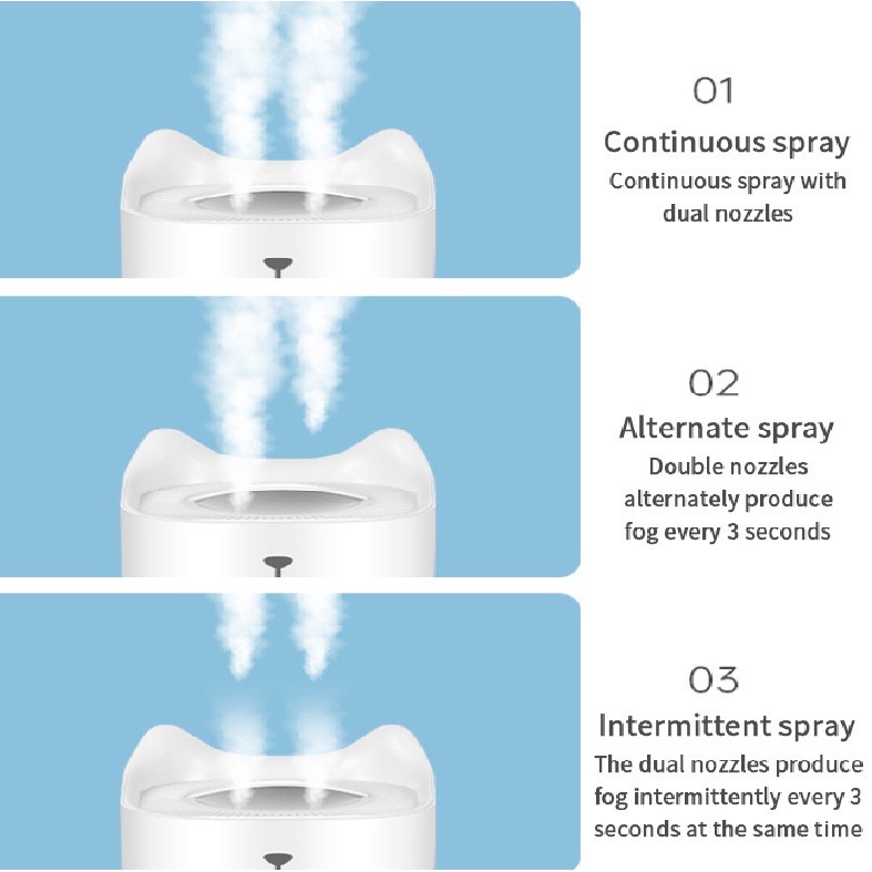 Humidifier Air Humidifier Anti-Burn Aroma Diffuser Purifier K7 Dual ...