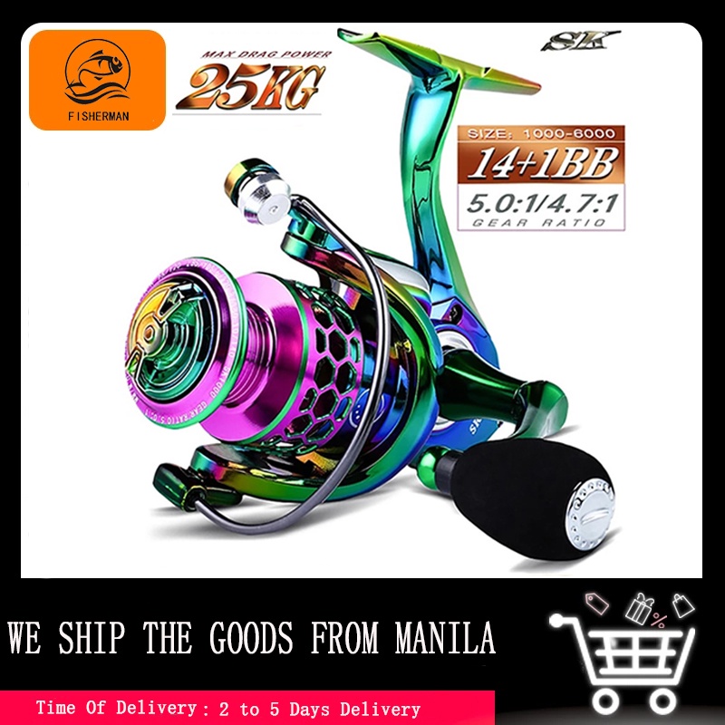 Fisherman Max Drag 25kg 1000 6000 Size Mesin Pancing Big Trolling ...