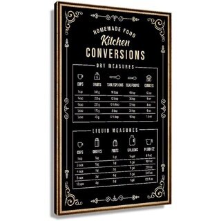 Measurement Conversion Chart Poster Food Painting Wall Art Vertical ...