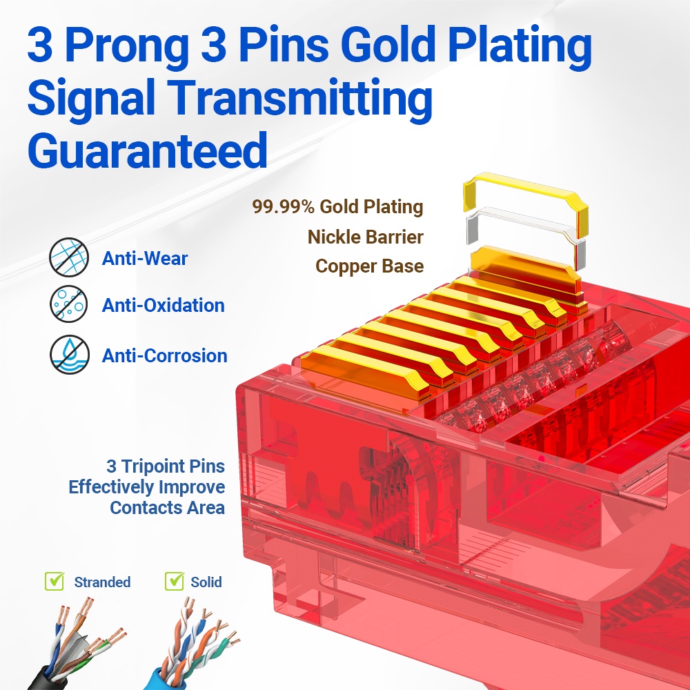 AMPCOM CAT6 RJ45 Pass Through Connectors EZ to Crimp Modular Network Connector For Computer ...