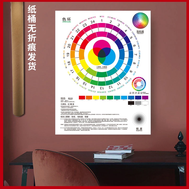 Three Primary Colors Color Ring Poster Teaching 1224 Hue Student ...