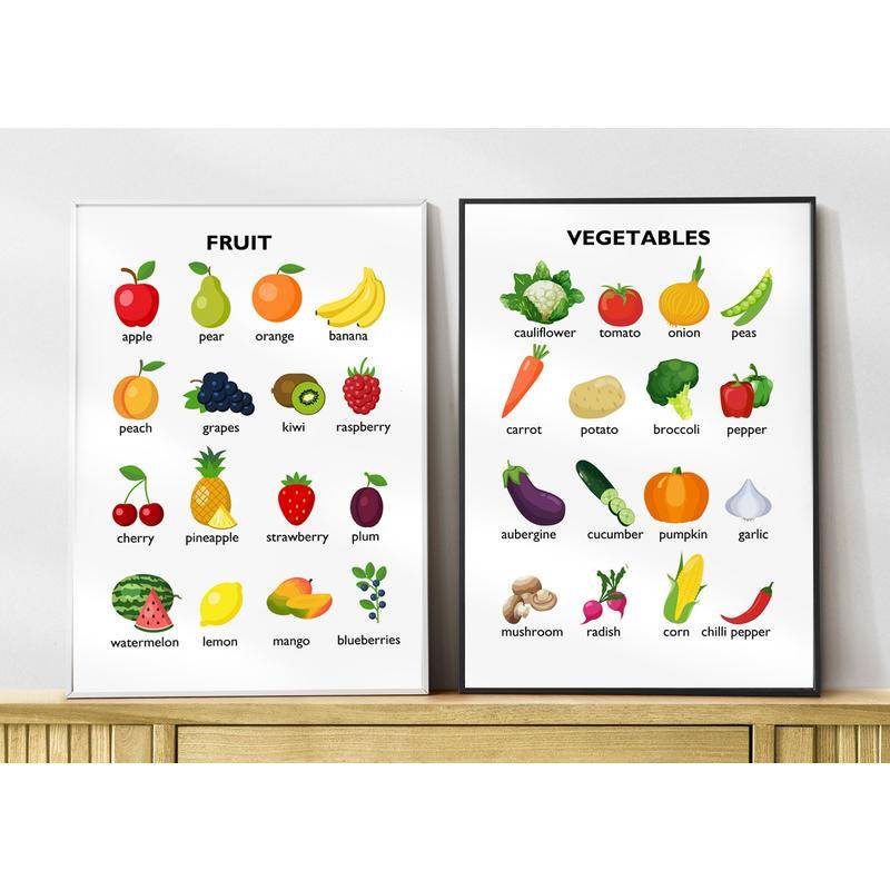 Vegetables Fruits Farm Chart Educational Posters Learning Home School ...