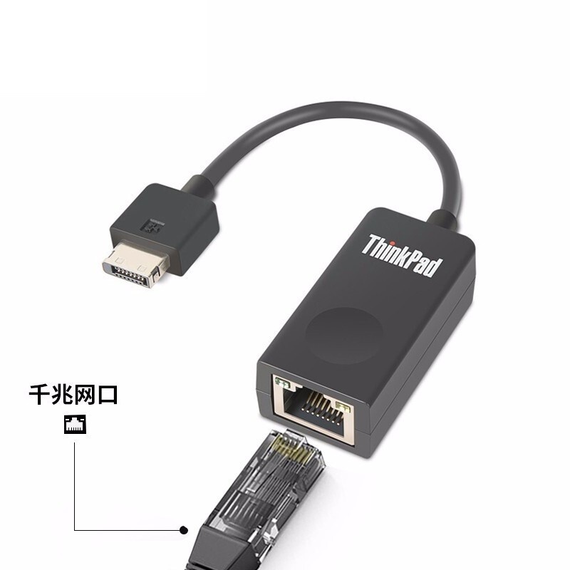Thinkpad Second Generation RJ45 Mini Ethernet Interface Gigabit to ...