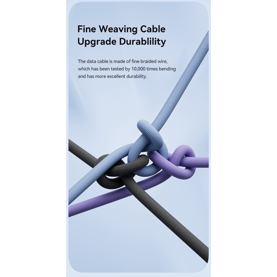 Toocki 100W Type-C To Type-C LED Display Cable Quick Charge 60W C-C PD ...