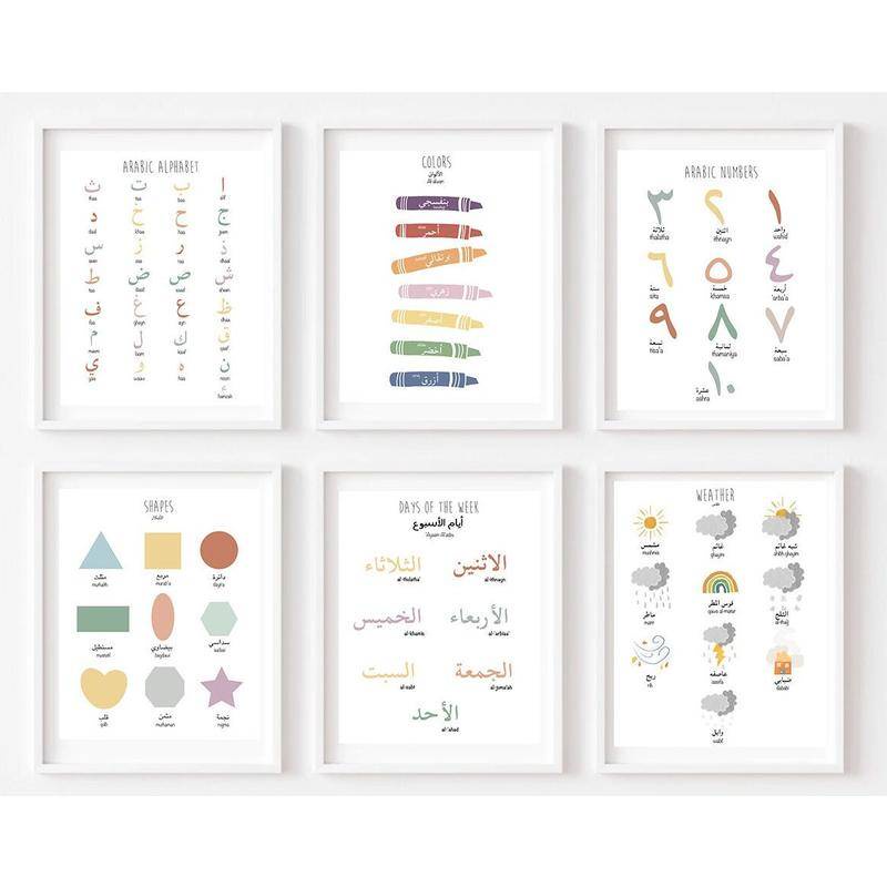 Arabic Islamic Arabic Letters Alphabets Canvas Painting Poster Prints ...