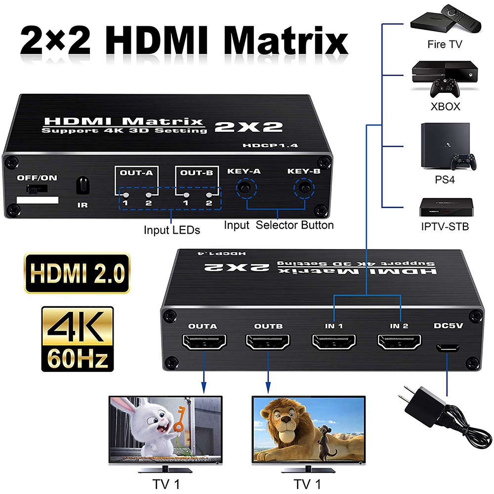 VIRWIR 4K HDMI Matrix Switcher 2x2 1080P 2 in 2 out HDMI Switch ...