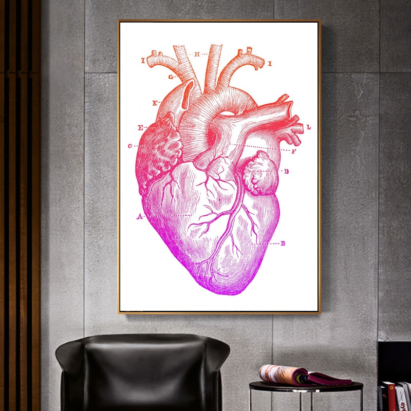 Medical Education Canvas Painting Organ Anatomy Poster Wall Art Modular ...