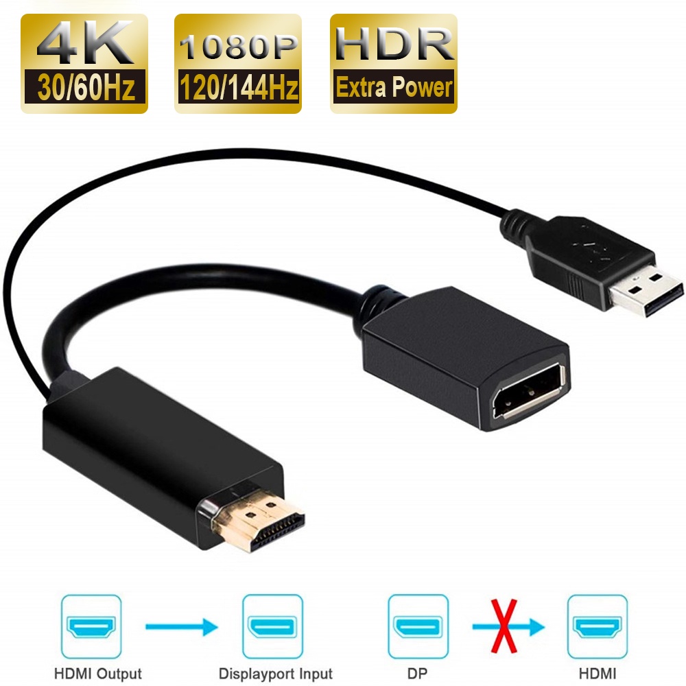 HDMI (Source) to DisplayPort DP (Display) Converter Adapter | Shopee ...