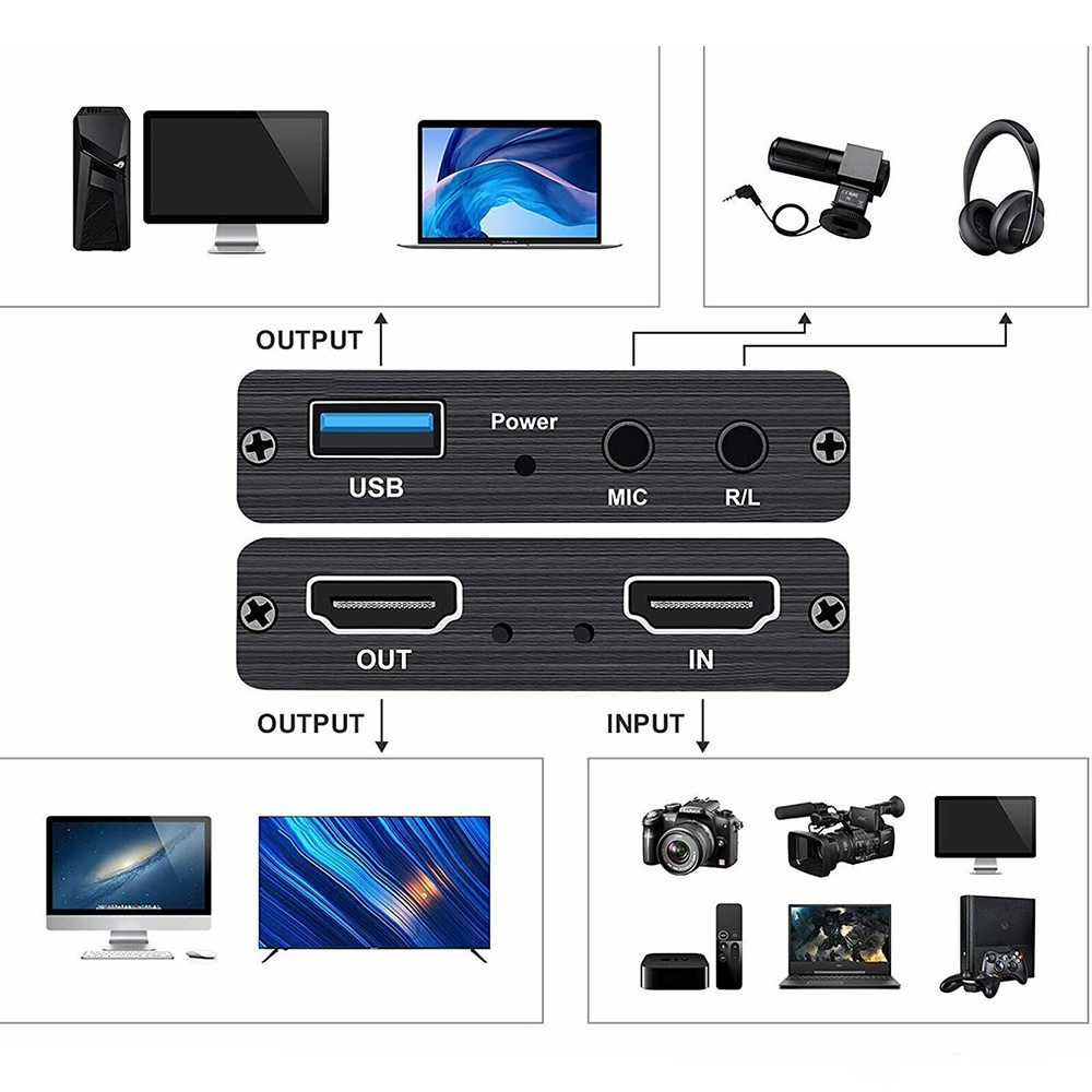 USB Video Recorder Capture Card 4K 1080p Board Game HDMI Live Streaming ...