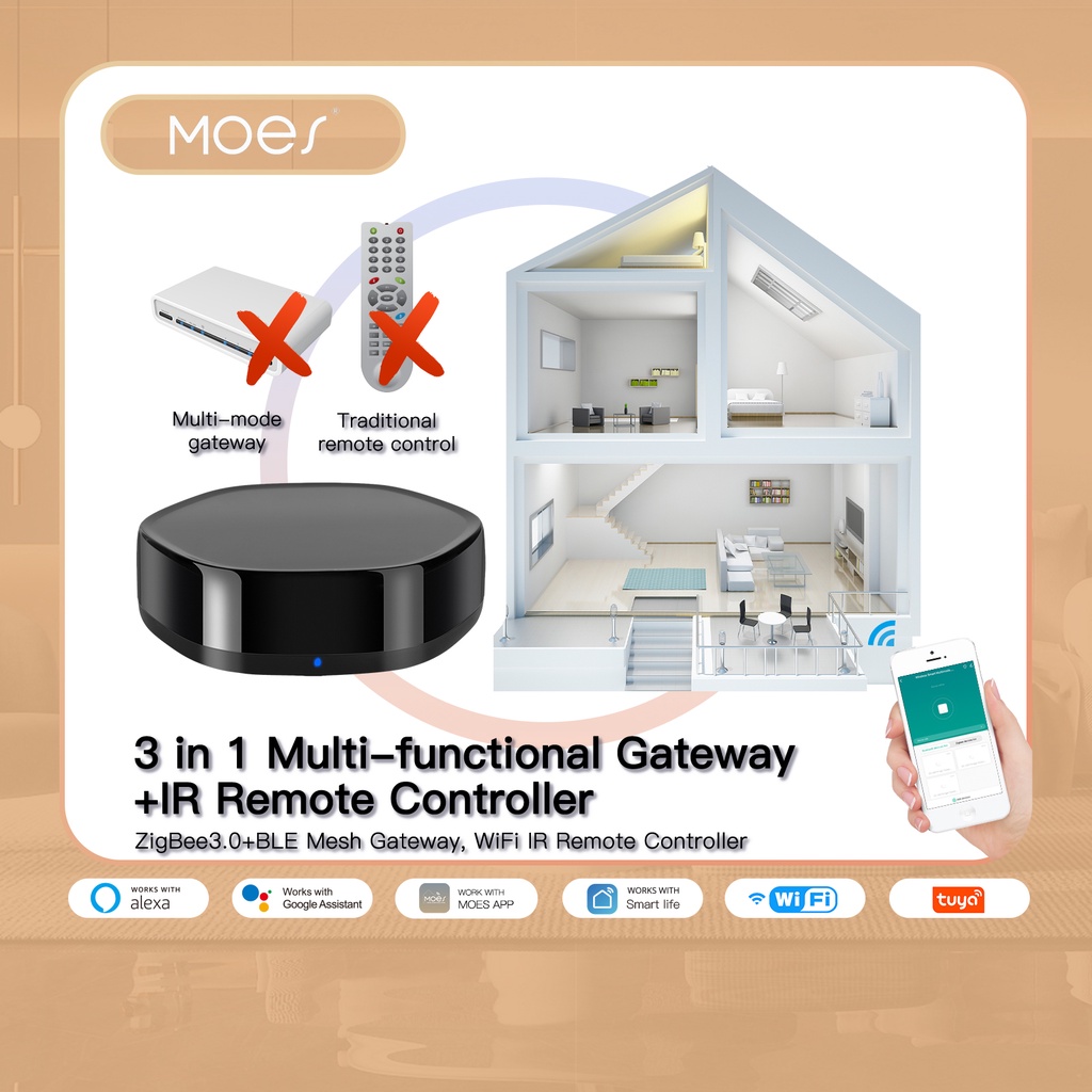 Tuya Smart Home WiFi 2 in 1 Wireless Multi-function BLE Mesh+ZigBee ...