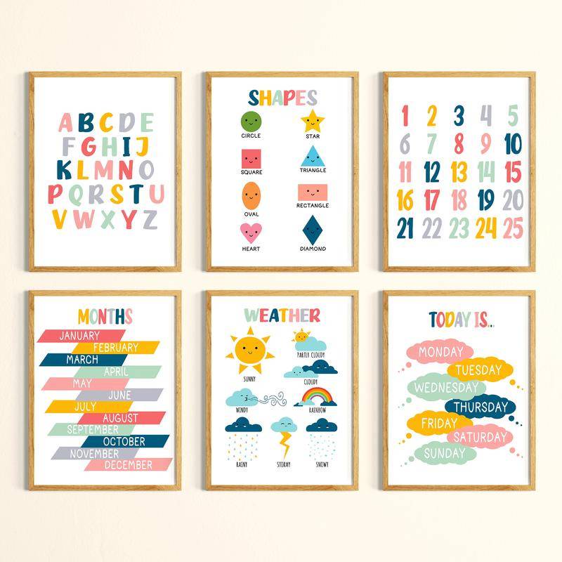 Classroom Alphabet ABC Poster Decor, Wall Art canvas painting for Kids ...