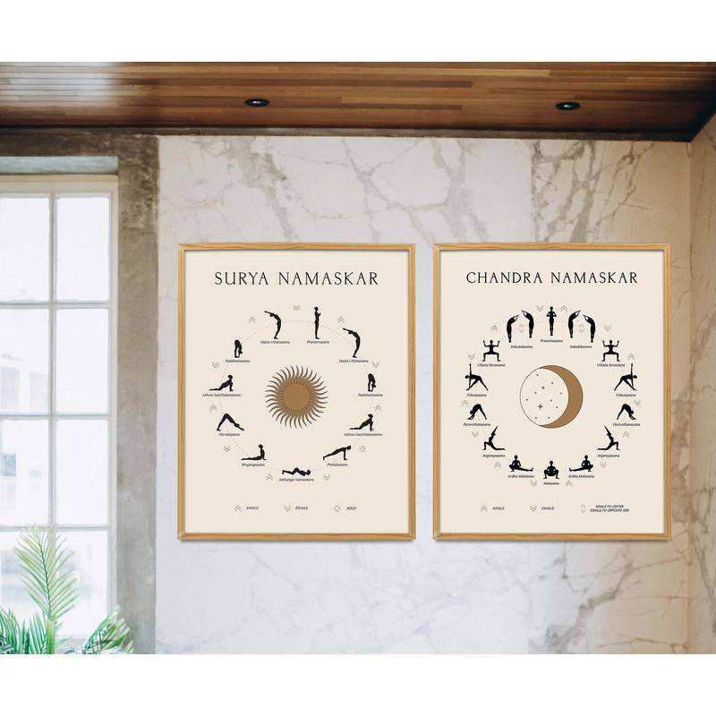 Sun Salutation Poster Surya Namaskar Yoga Lover Gift Yoga Exercise ...