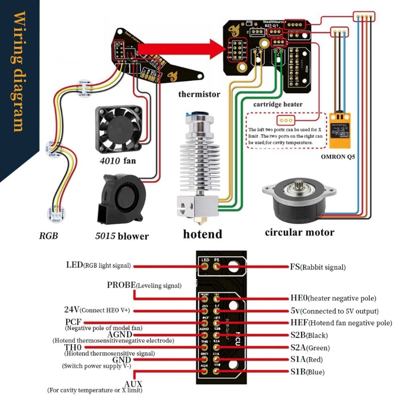 R* Soldered Hartk SB Toolhead Board Afterburner PCBs For Voron2 4 ...