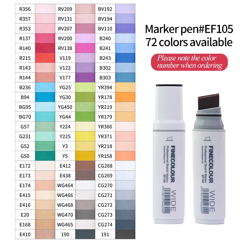 Angel Mark Marker 1/2/3Pcs 20mm Wide Markers Alcohol Line Sketching ...
