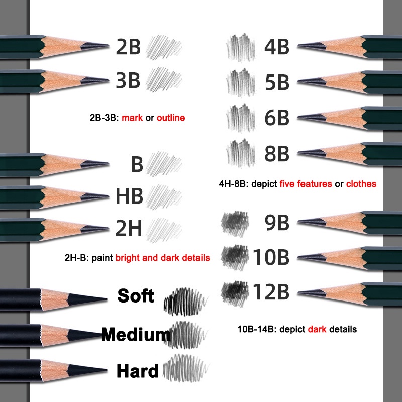 1PCS Deli Advanced Sketch Pencil S998 - 2H, HB, 2B, 4B, 6B, 8B ...
