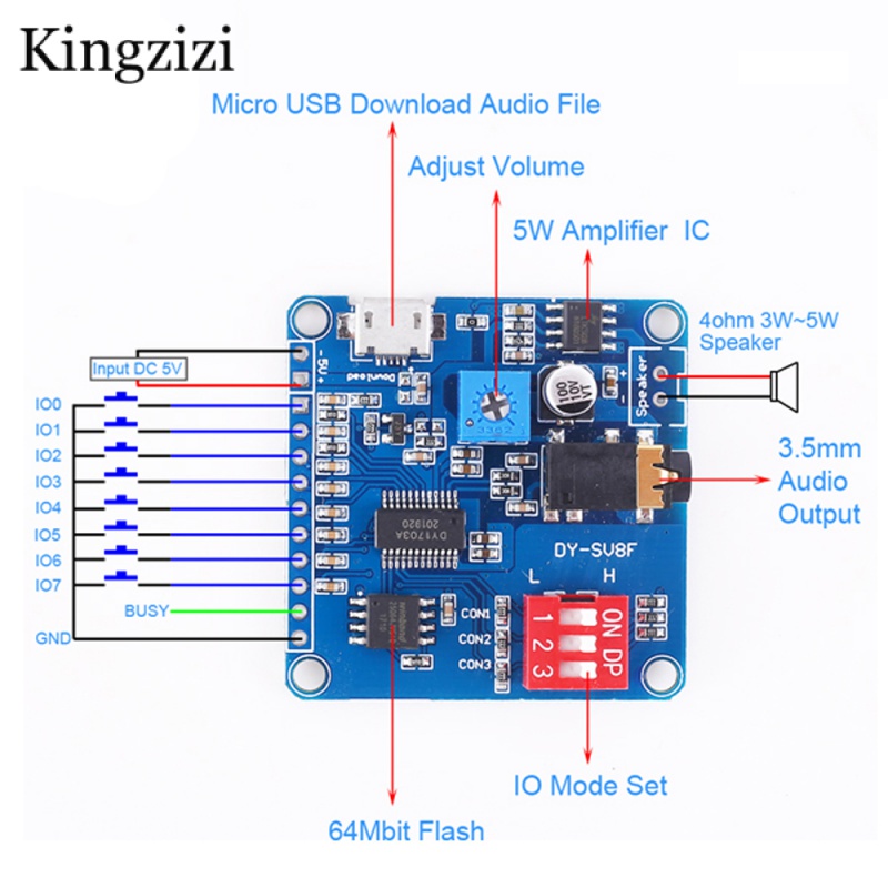 Voice Sound Playback Module Arduino Mp3 Player Module Uart Io Trigger Class D Amplifier Board