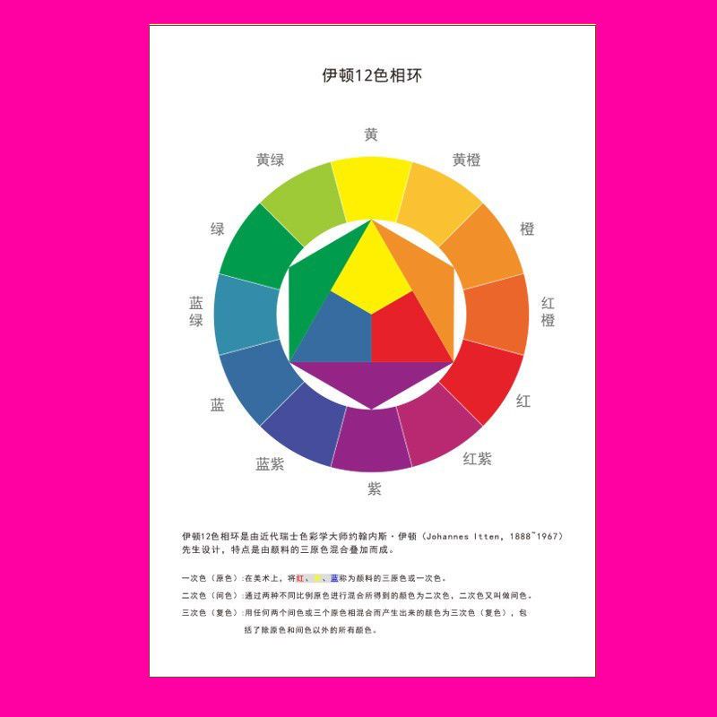 12 24 Color Ring Poster Three Primary Colors Design Color Mixing Art ...