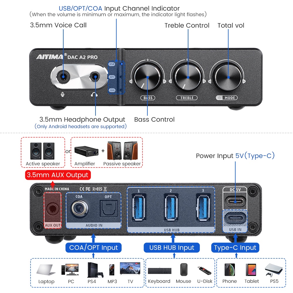 AIYIMA Audio DAC-A2 PRO Gaming Decoder ESS9018K2M USB Fiber Coaxial Support Computer PS4 5 ...
