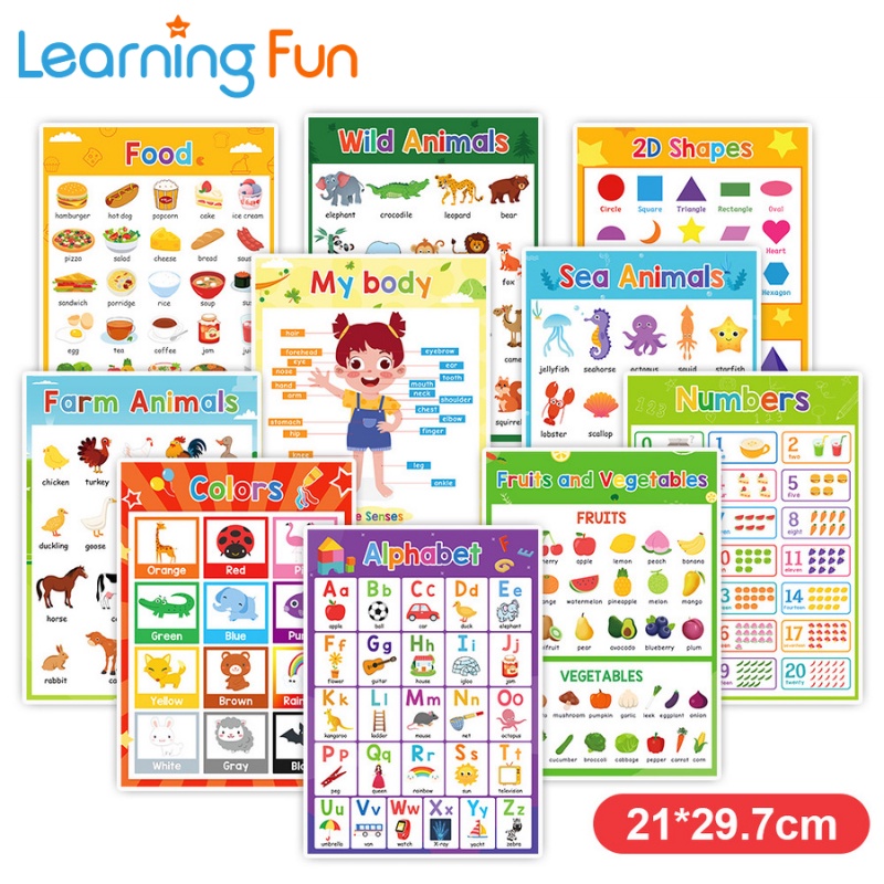 10 Themes A4 English Poster Kids Learning Month Time Body Educational ...
