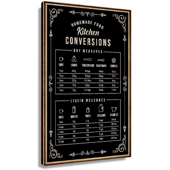 Measurement Conversion Chart Poster Food Painting Wall Art Vertical ...