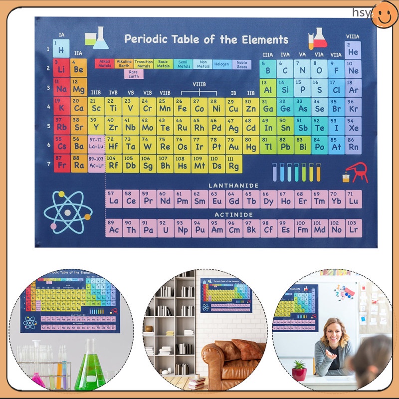 [READY STOCK] Kids Decor Posters Chemical Periodic Table Chemistry ...