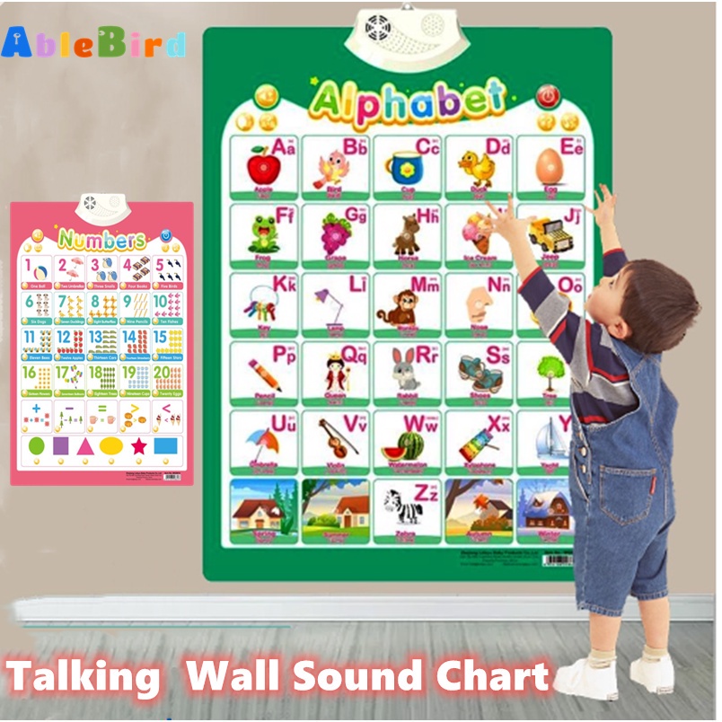 Educational Toys Talking ABC Learning Chart Poster Hanging Chart ...