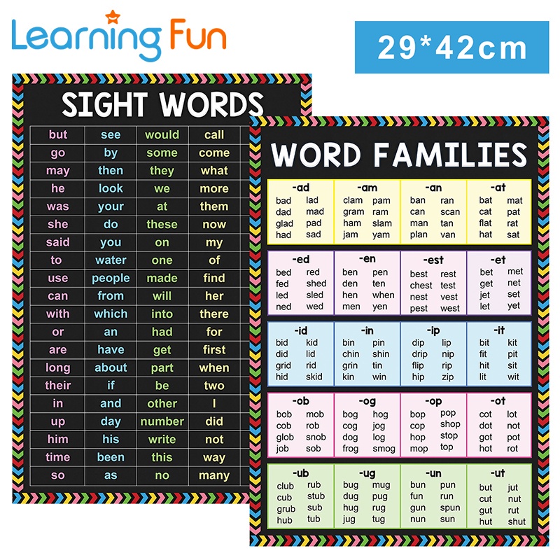 2pcs Sight Words Phonics Word Families Kids Educational Posters ...