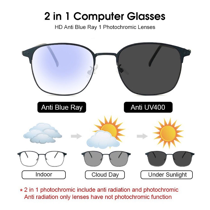 [COD]Self-adaptationPhotochromic Anti Radiation Eyeglasses for Women ...