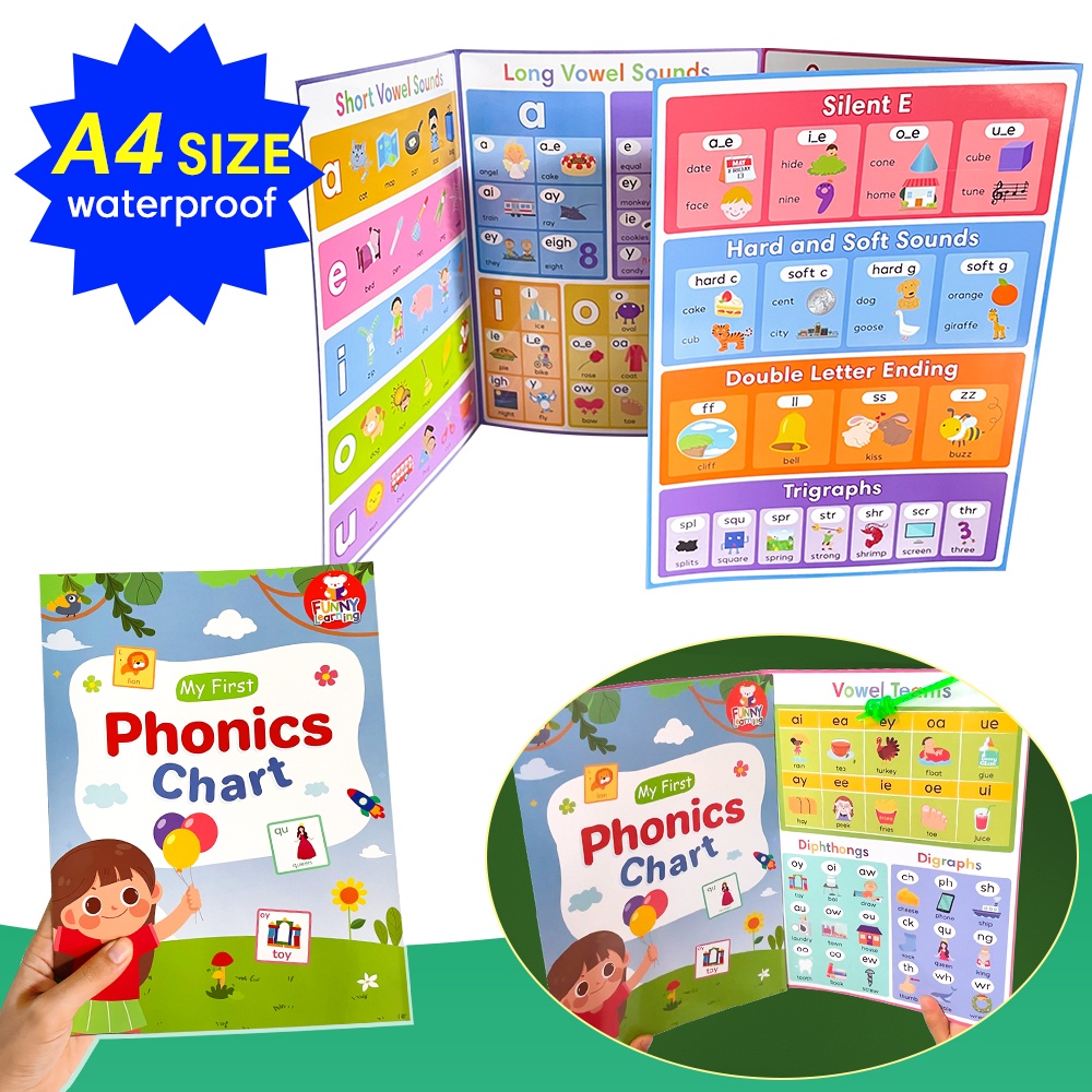 English Words Learning Chart Phonics Chart Alphabet Educational Poster ...