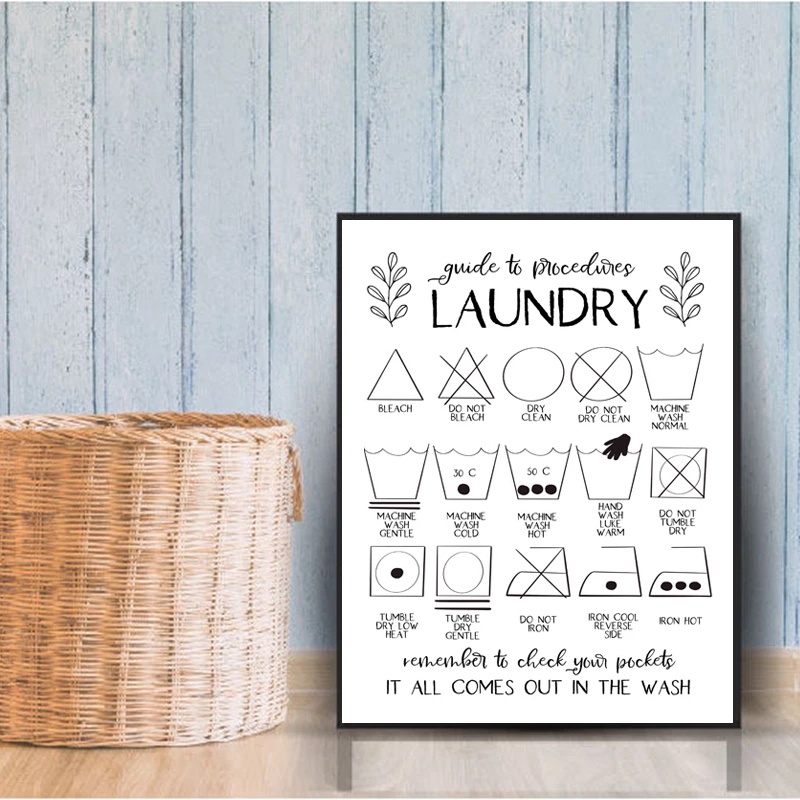 Frameless Laundry Procedures Chart Guide Modern Wall Art Canvas Prints ...