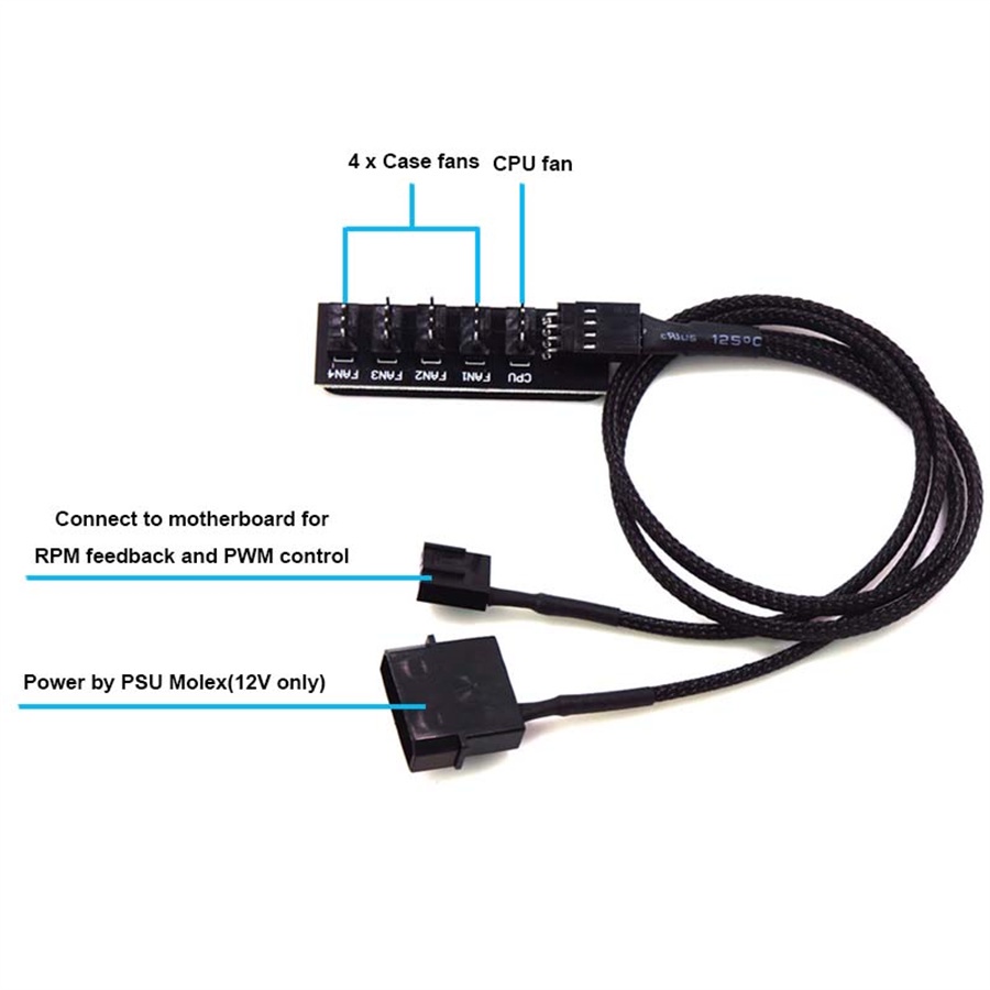 1 to 5 Ports Fan Hub Splitter 4 PIN PWM Regulator 12V PSU For CPU ...