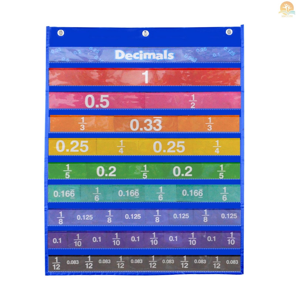 IN STock Classroom Accessory Pocket Chart with Fractions Decimals Cards ...