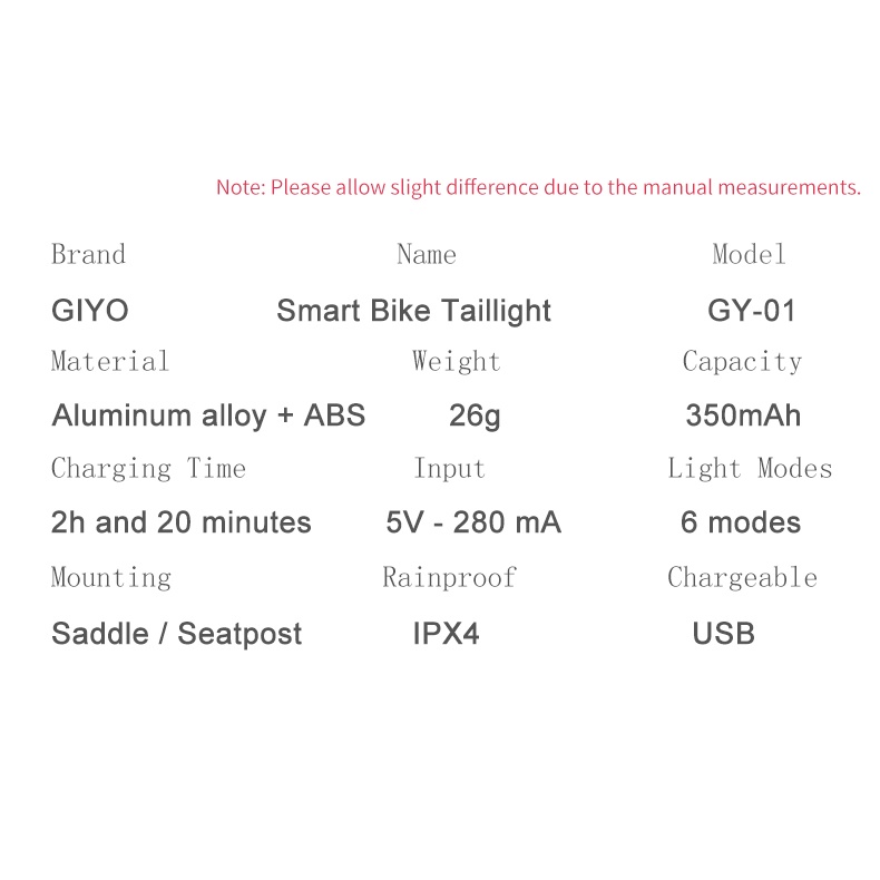Giyo Smart Bicycle Rear Light Auto On/Off Stop Signal Brake Road Bike ...